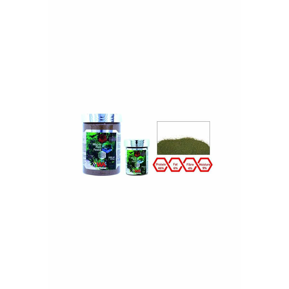 Buy Betta Fish Online For Your Aquarium | Big Collection – Best4Pets